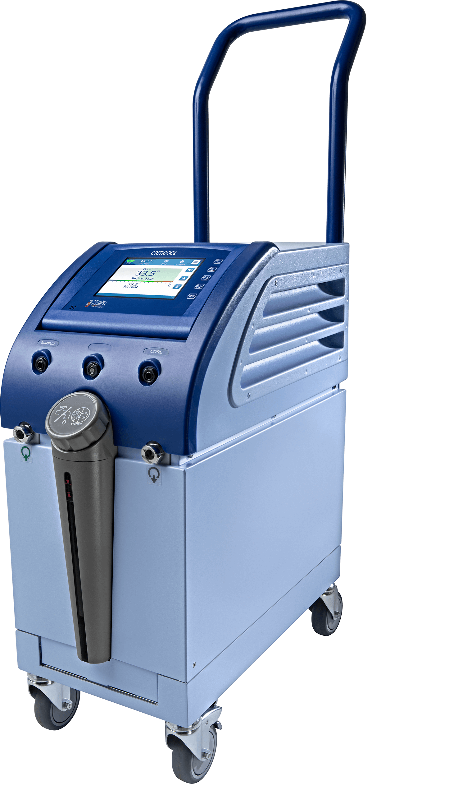 Criticool Active Cooling Induced Hypothermia Device Cooling